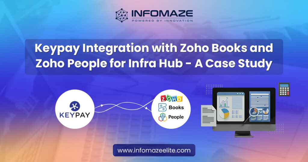 Zoho POS System for Retail Business - A Case Study