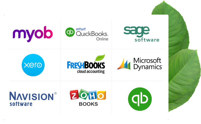 Accounting Software Integration Services | Infomaze