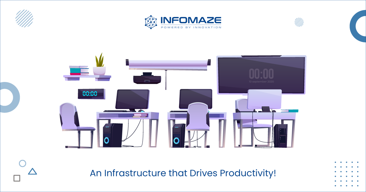 Infrastructure of our Development Center India | Infomaze