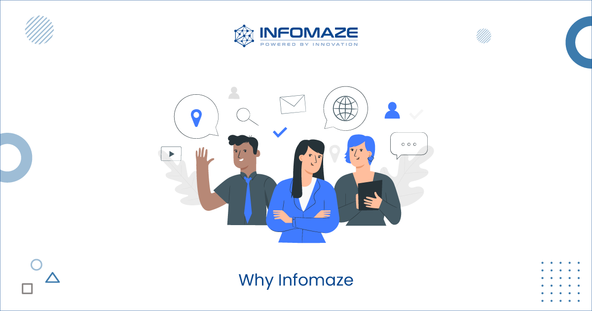 Who We Are | Software Development Company | Infomaze