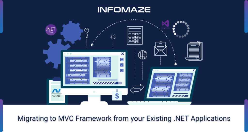 Why Companies Choose Dot Net Framework to Build Web applications?