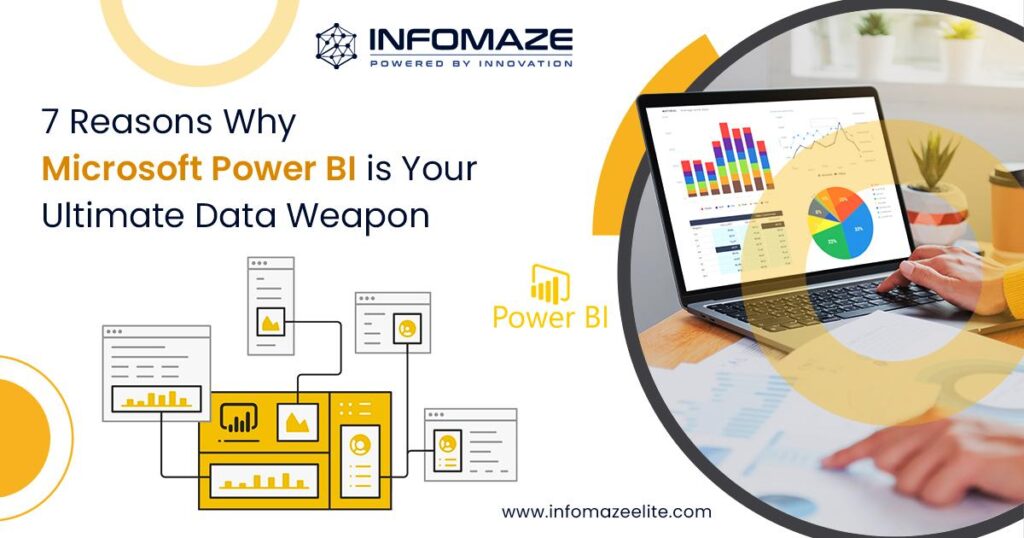 Infomaze | Software Development Company