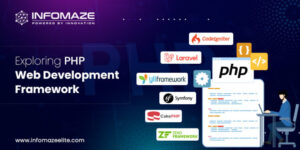 Core PHP vs. PHP Framework: Best Choice for Web Development