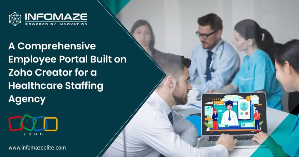 Software Development Services and Solutions | Infomaze