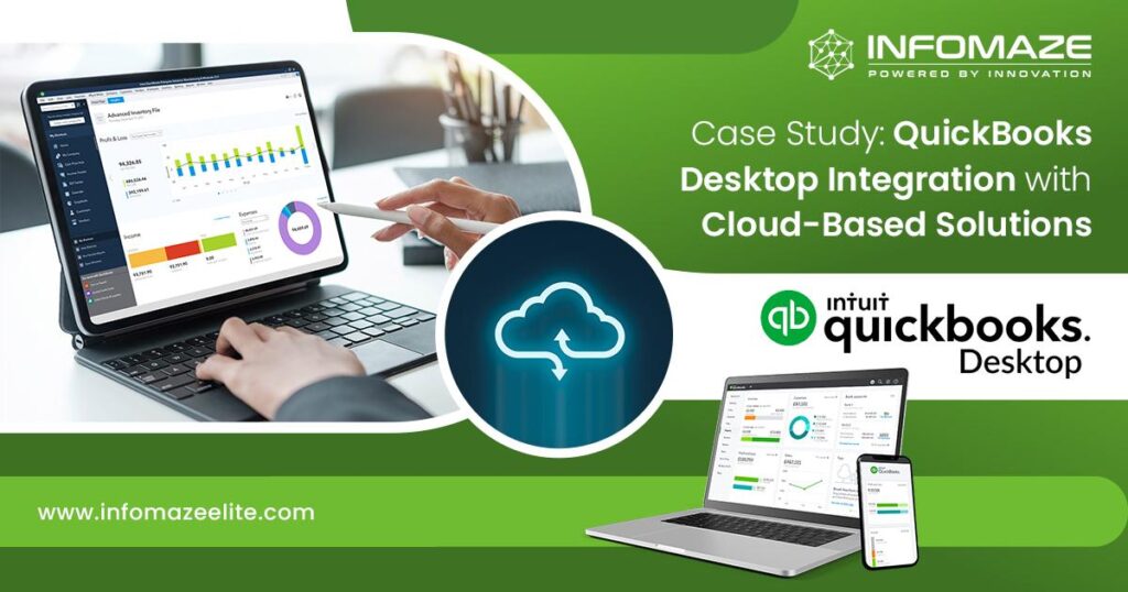 Software Development Services and Solutions | Infomaze