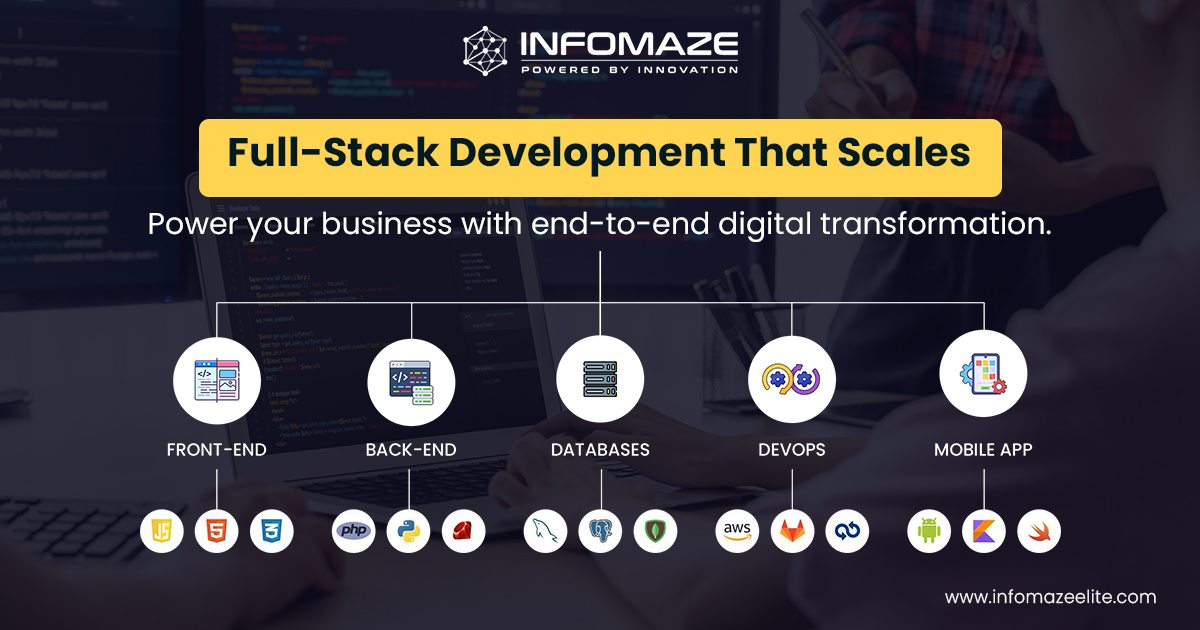 Comprehensive Fullstack Development Solutions | Infomaze