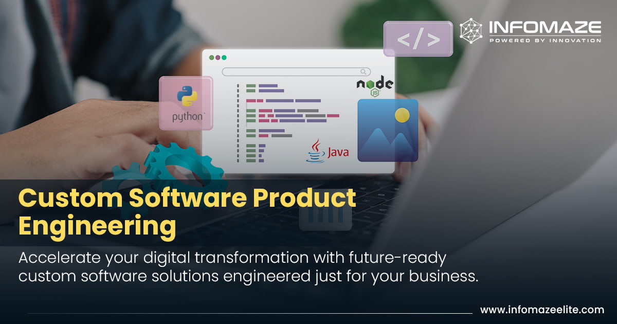 Future-Ready Custom Software Solutions & Design
