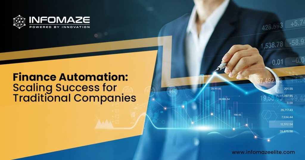 Software Development Services and Solutions | Infomaze