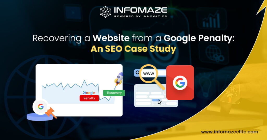 Software Development Services and Solutions | Infomaze